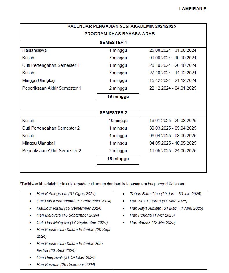 Academy of Islamic Studies
